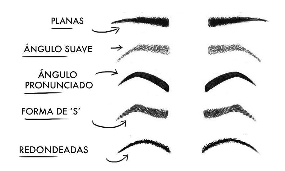¿Cómo darle forma a las cejas? ¡Hazlo en 5 pasos!